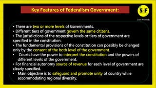 federalism for history class 1 0sdx.pptx