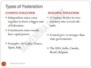 Federalism sanghwad | PDF