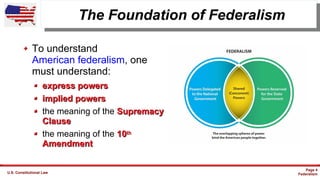 U.S. Federalism | PDF