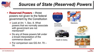 U.S. Federalism | PDF