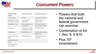 U.S. Federalism | PDF