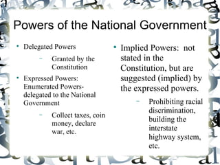 Federalism the division of power | PPT