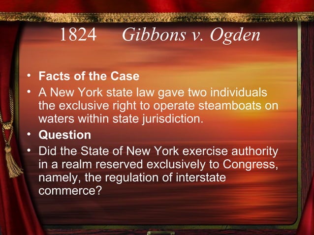 Federalism timeline | PPT