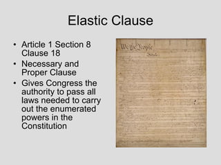 Federalist Vs | PPT