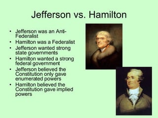 Federalist Vs | PPT