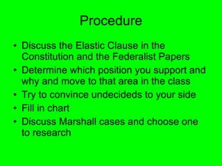 Federalist Vs | PPT