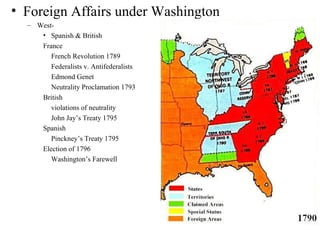 Federalist era | PPT