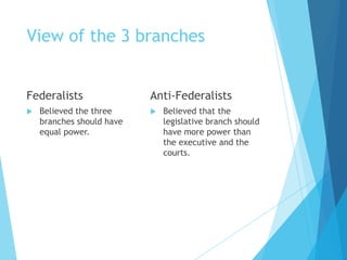 Federalists / Anti-Federalists | PPT