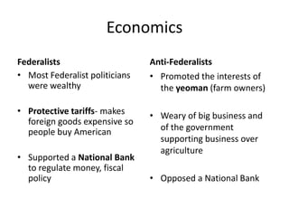 Federalists and anti federalists | PPTX