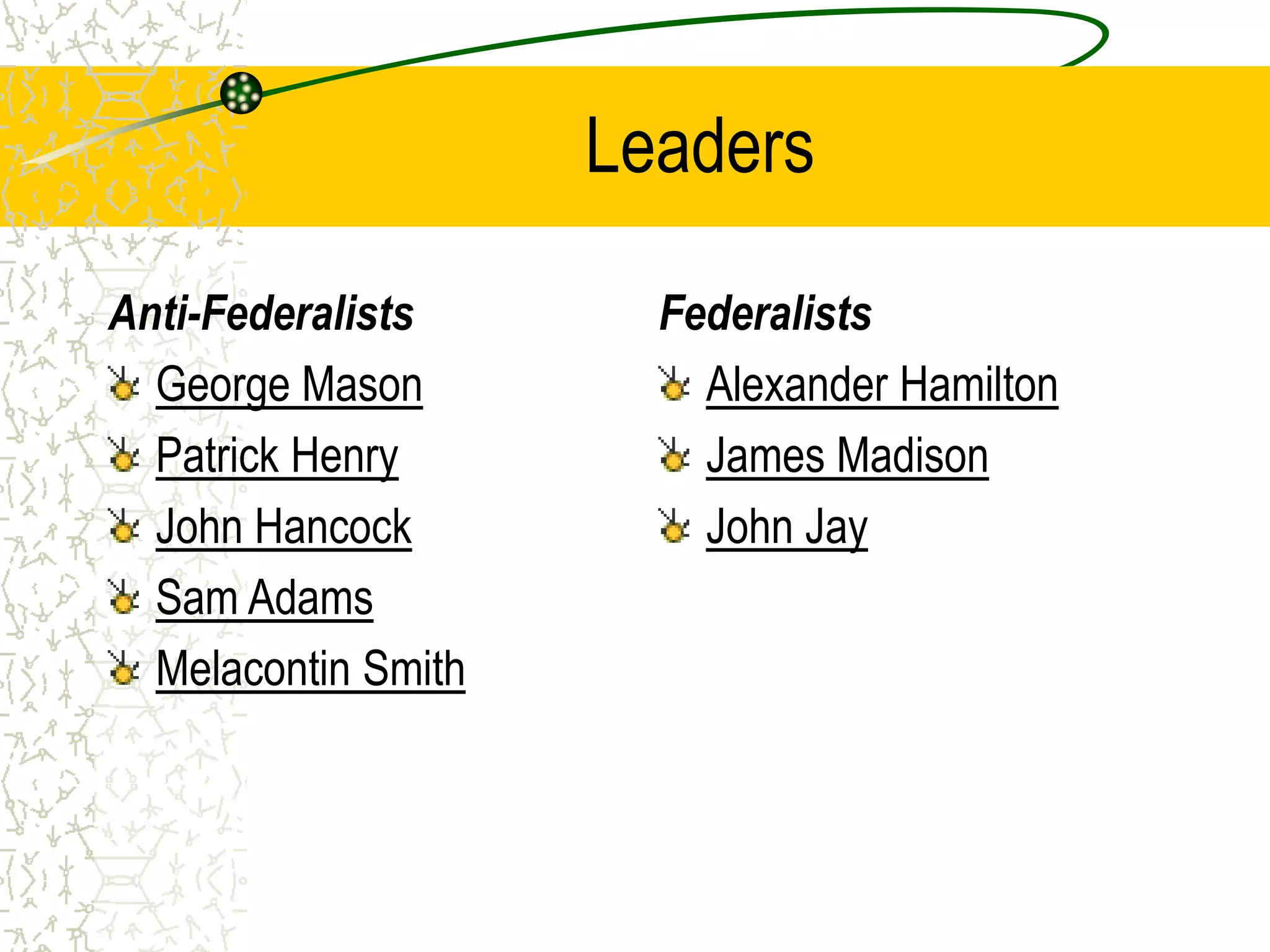 Federalists vs. anti federalists | PPTX