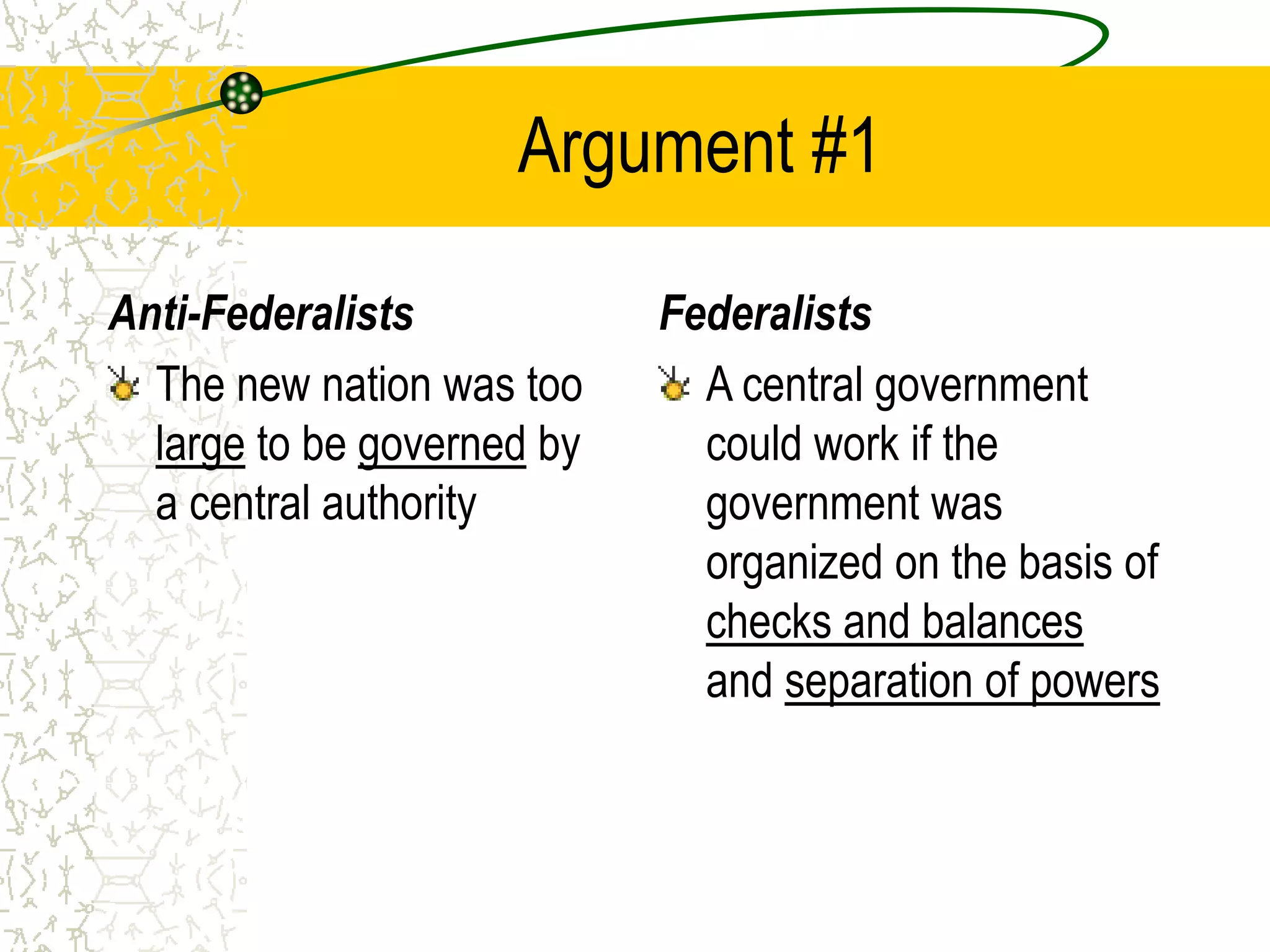 Federalists vs. anti federalists | PPTX