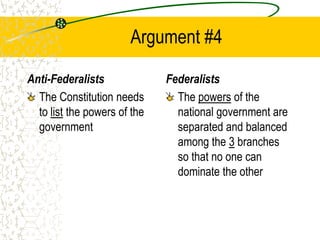 Federalists vs. anti federalists | PPTX