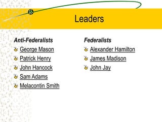 Federalists vs. anti federalists | PPTX