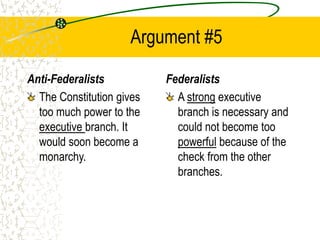 Federalists Vs Anti Federalists Chart