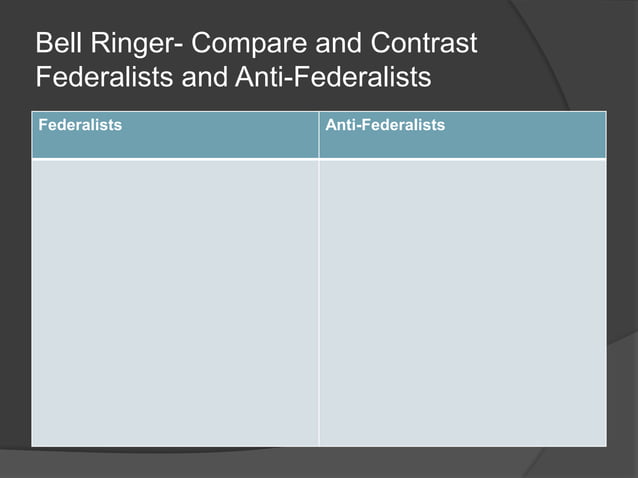 Federalists vs antifederalists | PPTX | Civic affairs | Politics