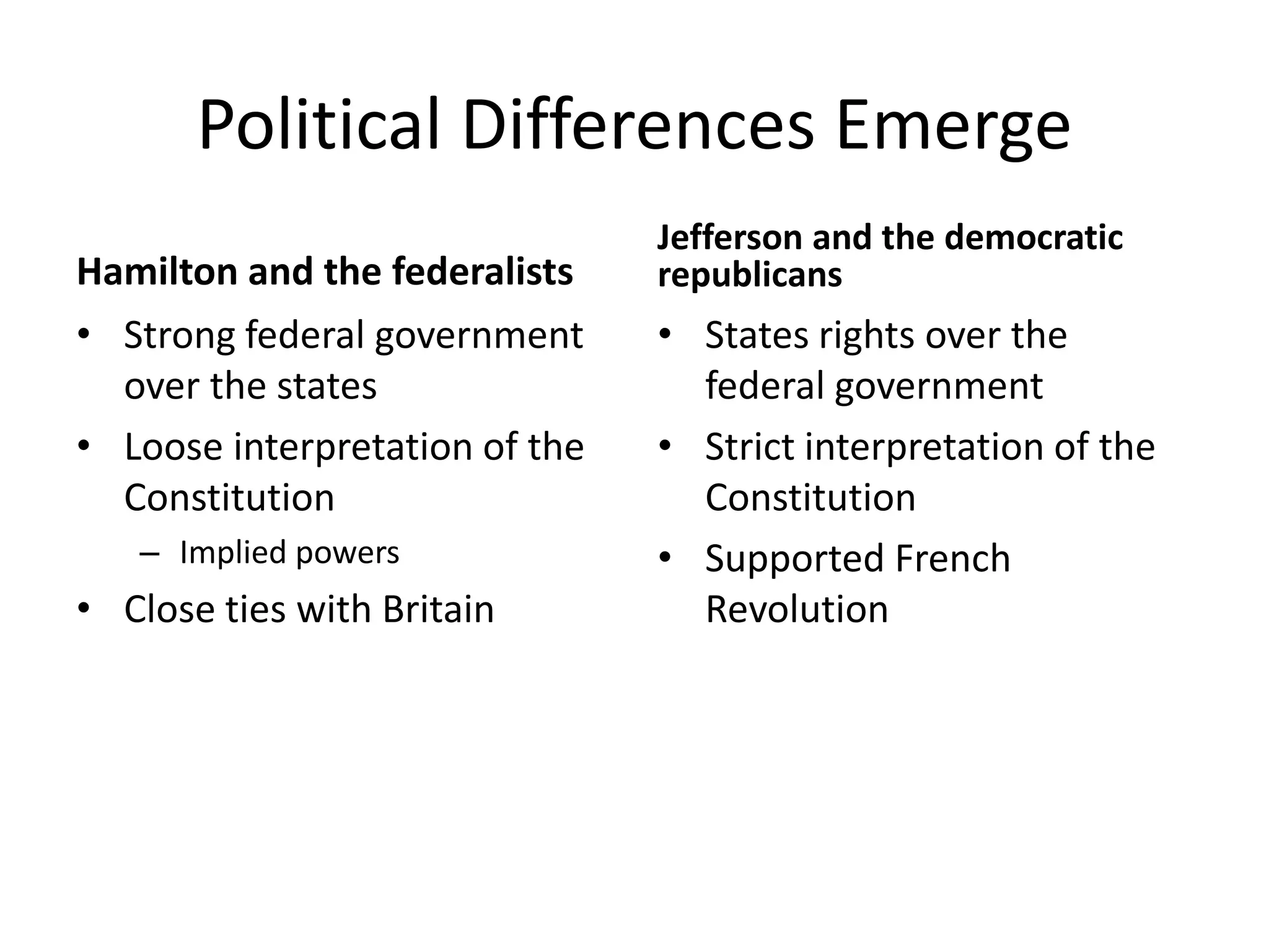 Federalist v. democratic republican parties | PPT