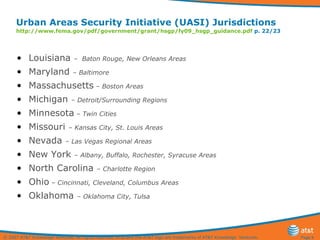 Federal K12 Safe Security Grants0309 | PPT