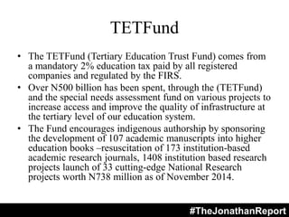 Federal ministry of education | PPTX