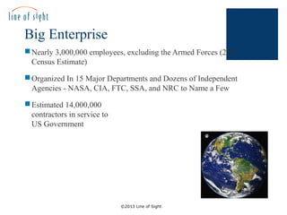 Federal Project Management - Line of Sight | PPT
