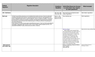 FederalRegulations Chart for reimbursements | PDF