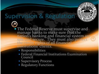Federal reserve final-ppt system | PPTX