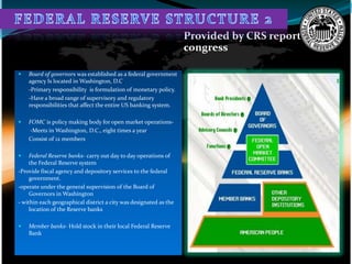 Federal reserve final-ppt system | PPTX