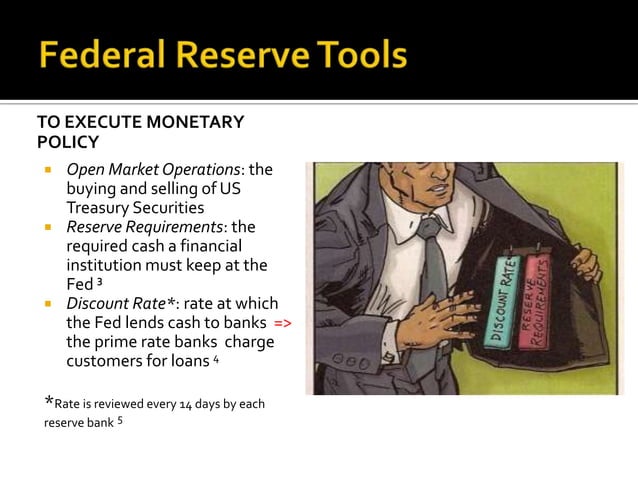 Federal Reserve Board Powerpoint | PPT