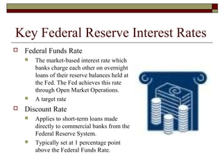 Federal reserve in_action | PPT