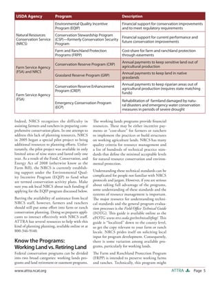Federal Conservation Resources for Sustainable Farming and Ranching ...
