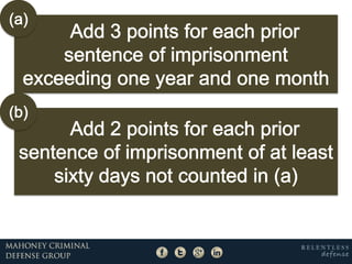 Federal Sentencing Guidelines: Understanding the Basics | PDF