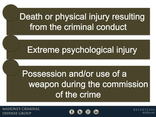 Federal Sentencing Guidelines: Understanding the Basics | PPT