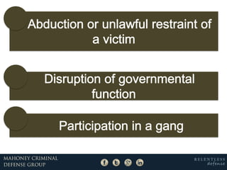 Federal Sentencing Guidelines: Understanding the Basics | PPT