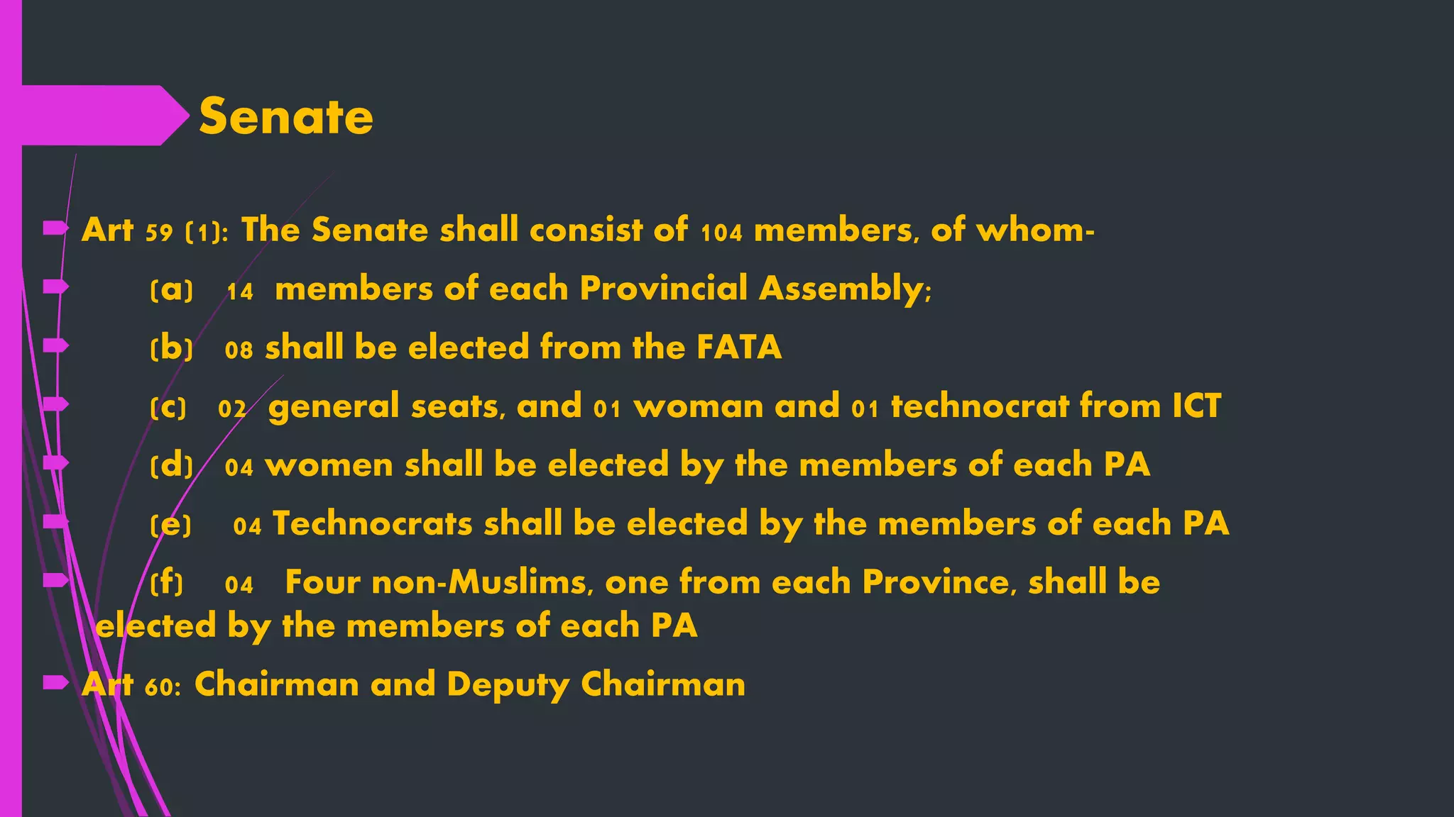 Federal Structure of Pakistan Government | PPTX