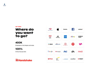 Federal Work-Study Overview - Howard University | PDF