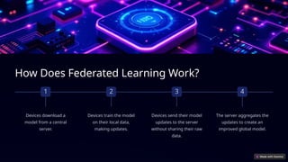 Federated Learning: A New Frontier in AI | PPTX