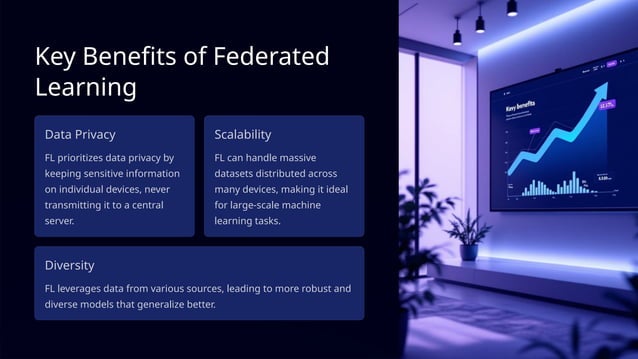 Federated Learning: A New Frontier in AI | PPT