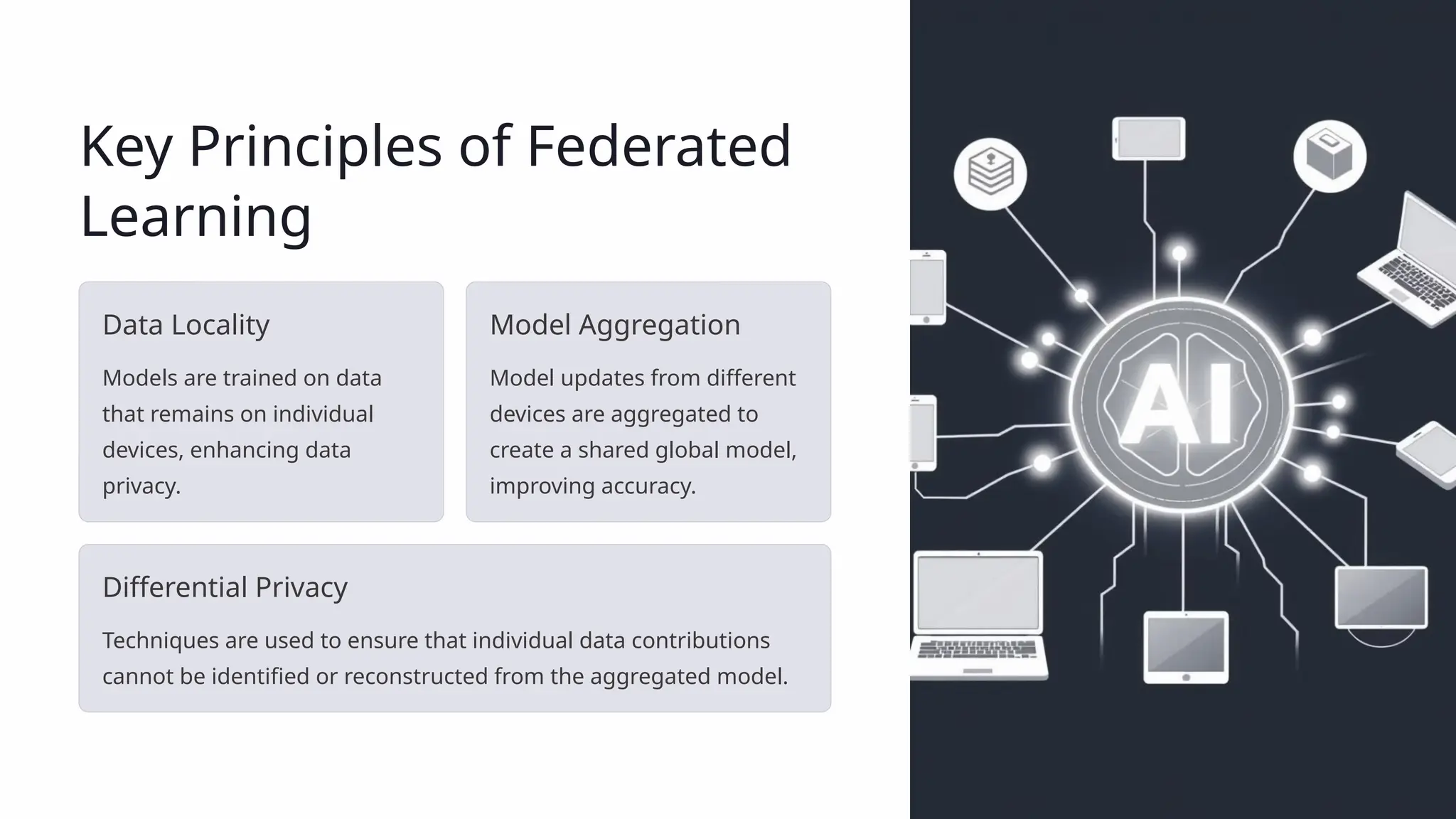 Federated-Learning-Empowering-Decentralized-AI.pptx