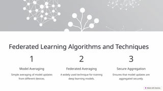 Federated-Learning-Empowering-Decentralized-AI.pptx