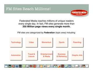 Audiences by Federation