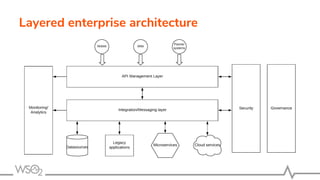 Federated api management with wso2 api manager | PPT