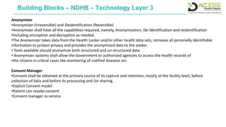 Federated architecture | PPT