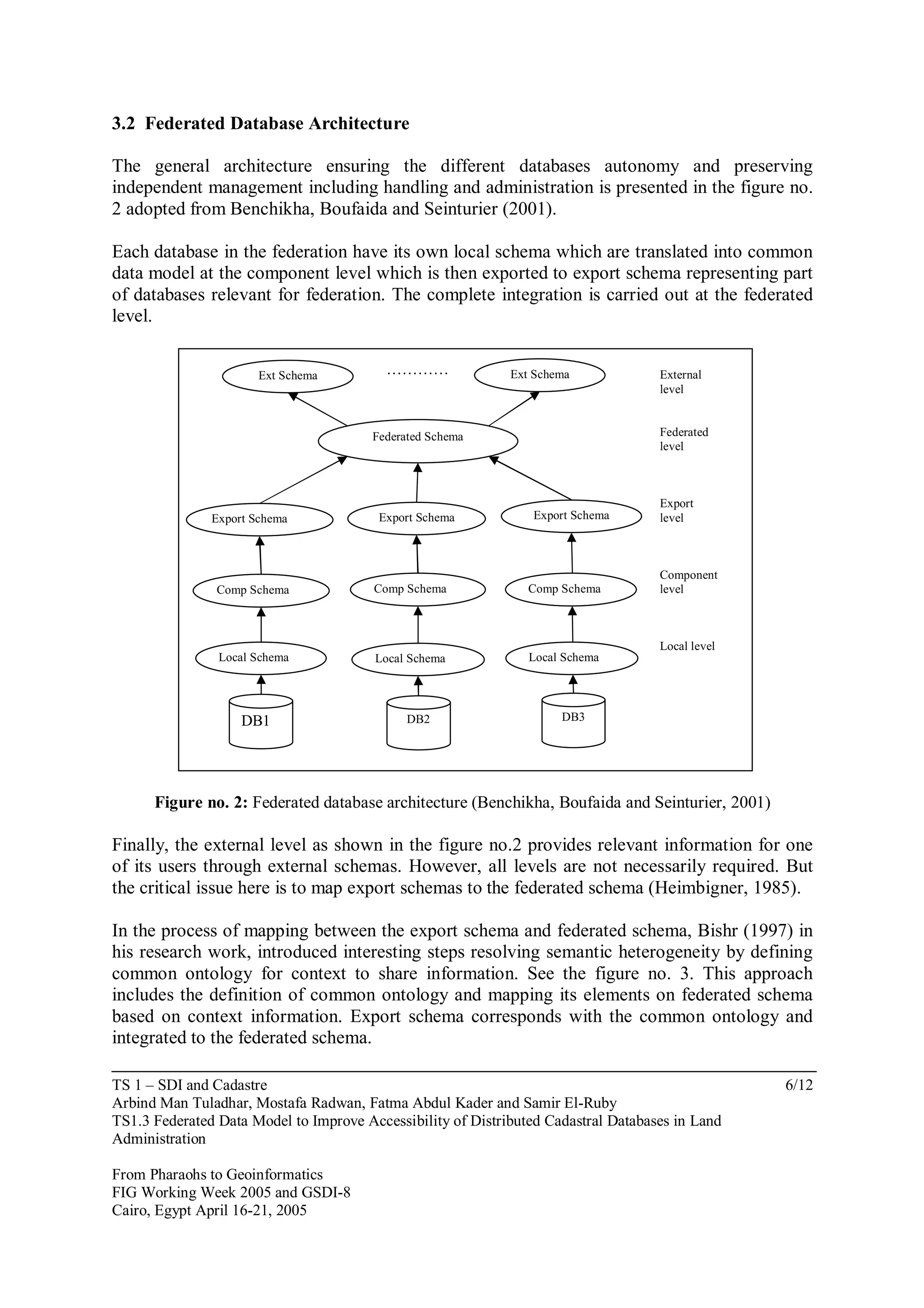 Federated database schema land administration - egypt - research paper | PDF