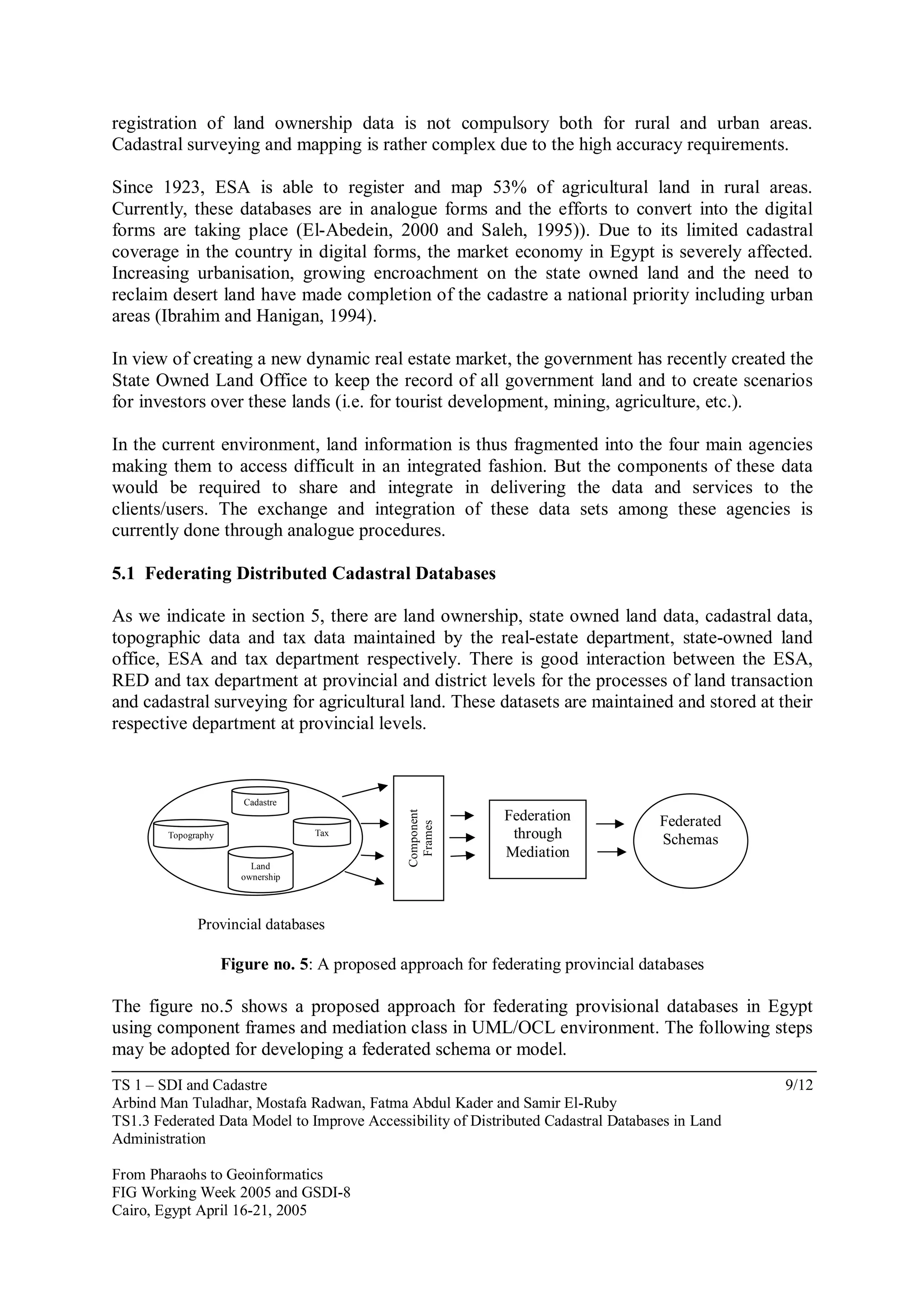 Federated database schema land administration - egypt - research paper ...