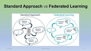 federated learning method of machine learning | PPTX