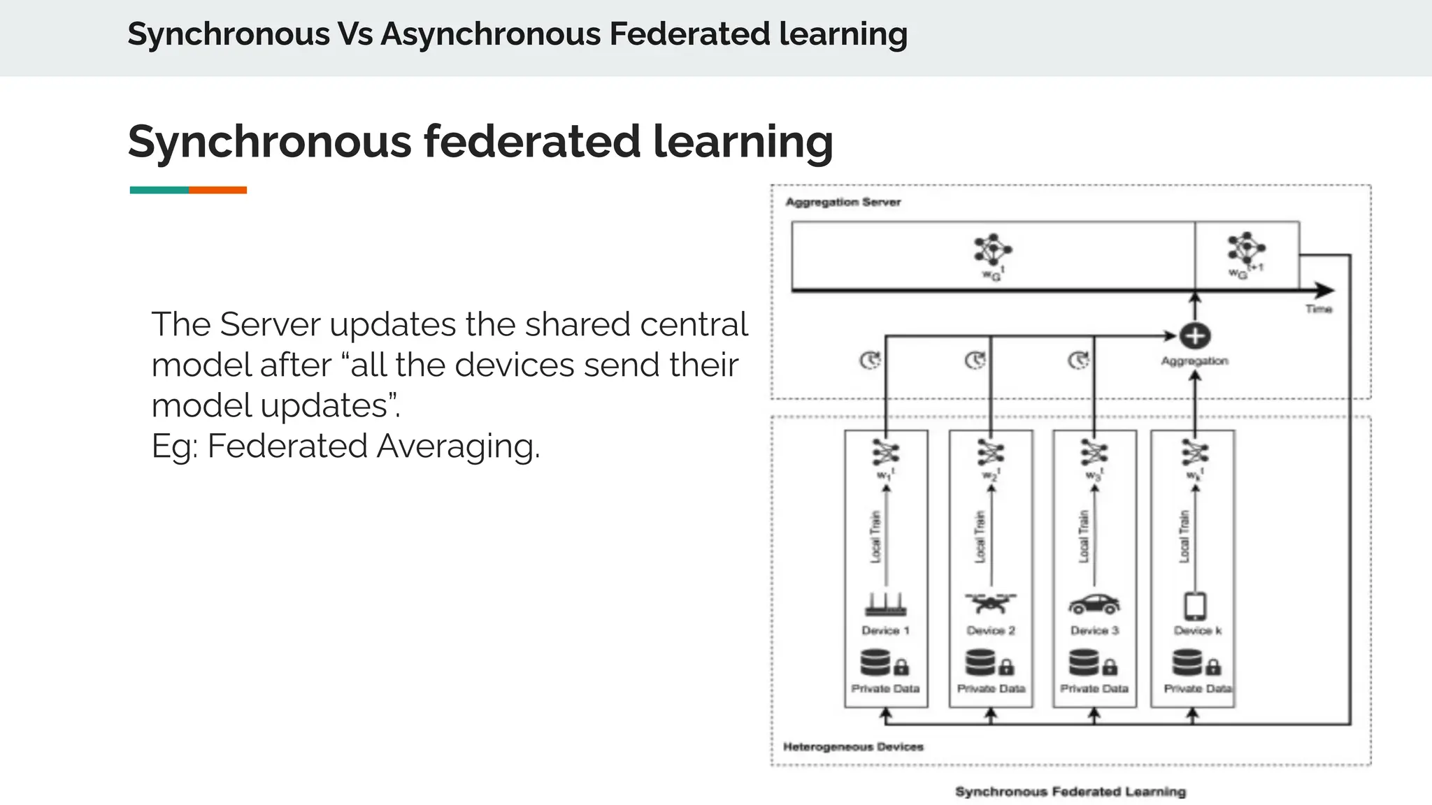 Federated Learning | PDF
