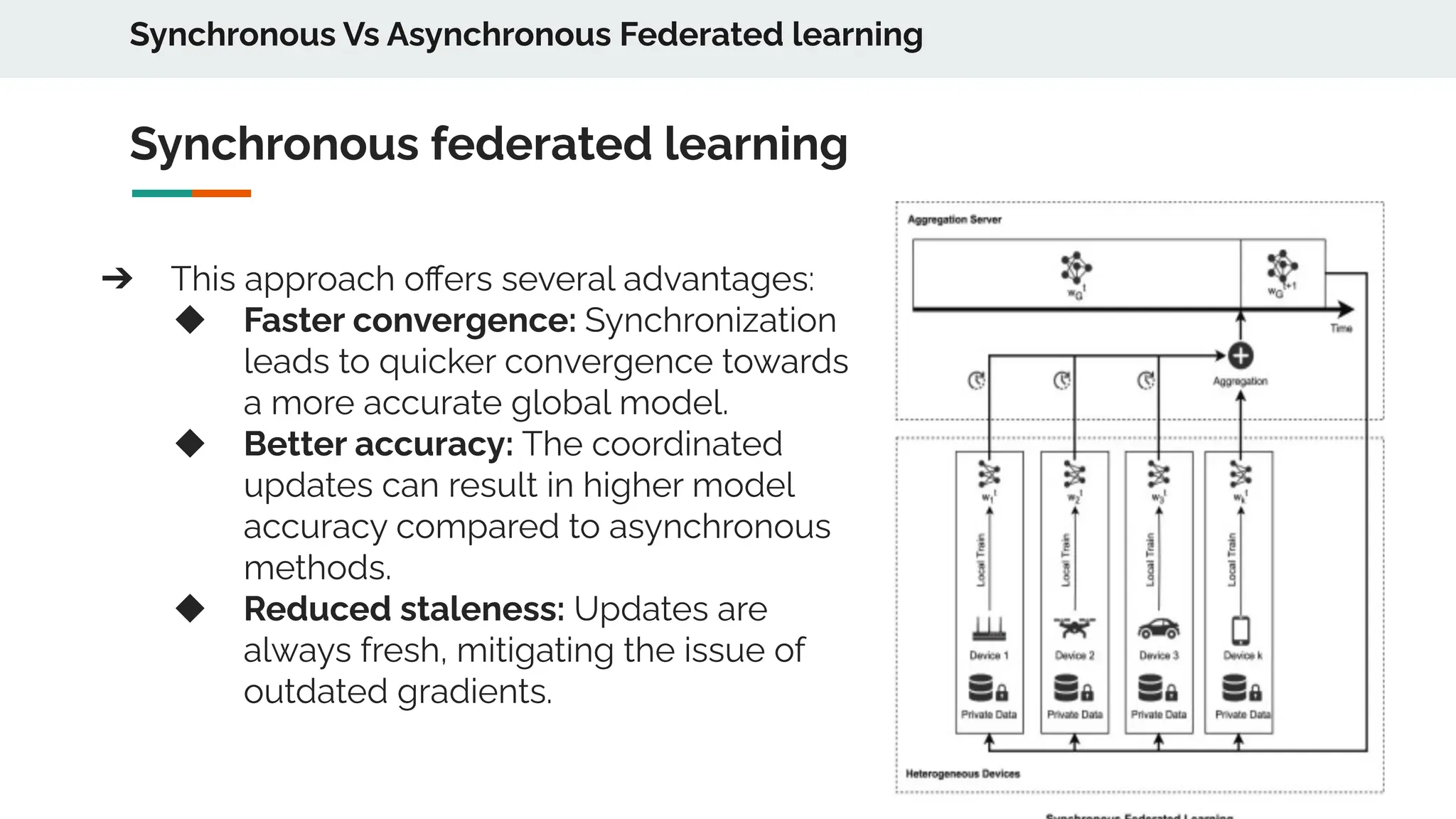 Federated Learning | PDF