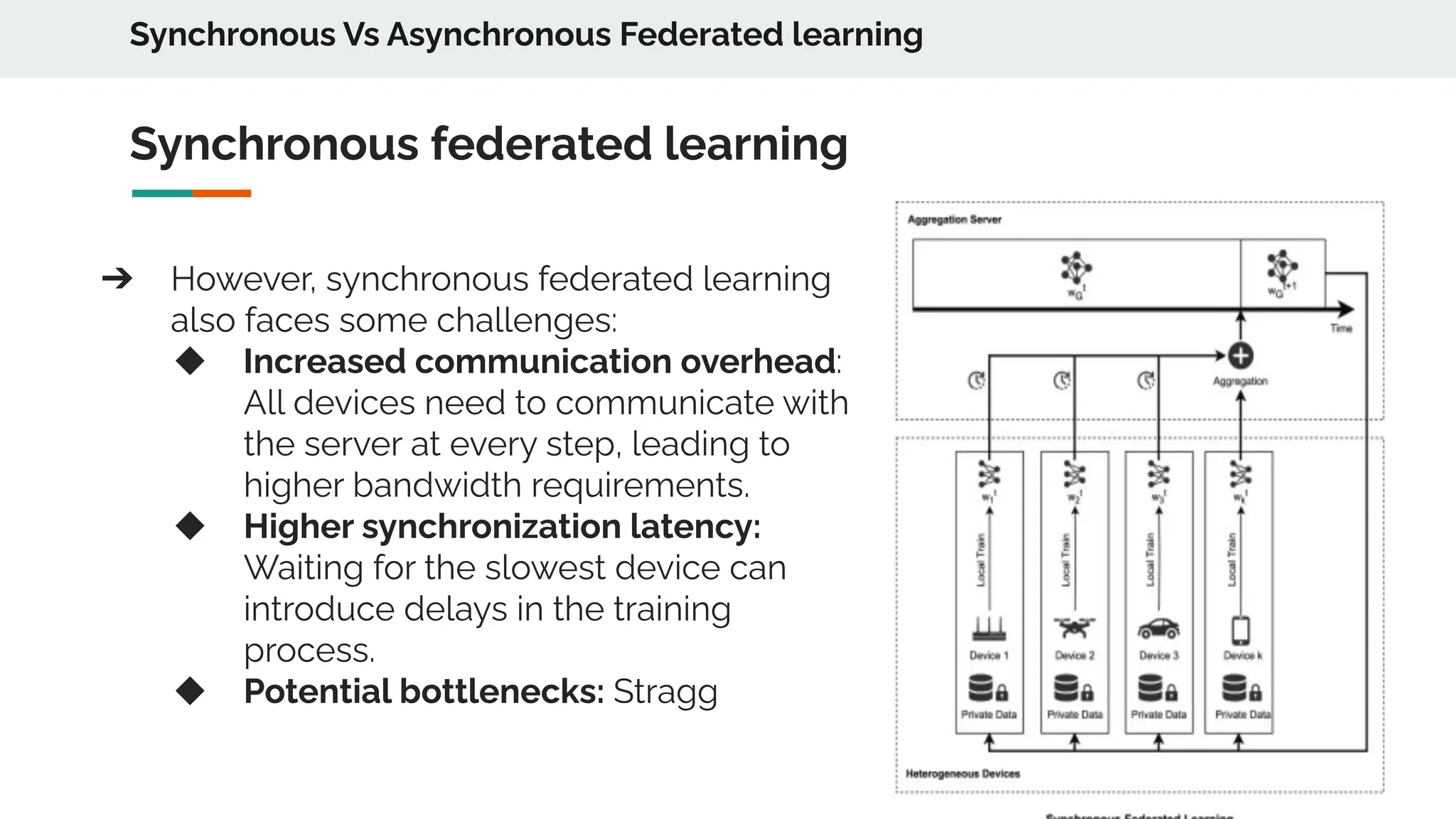 Federated Learning | PDF