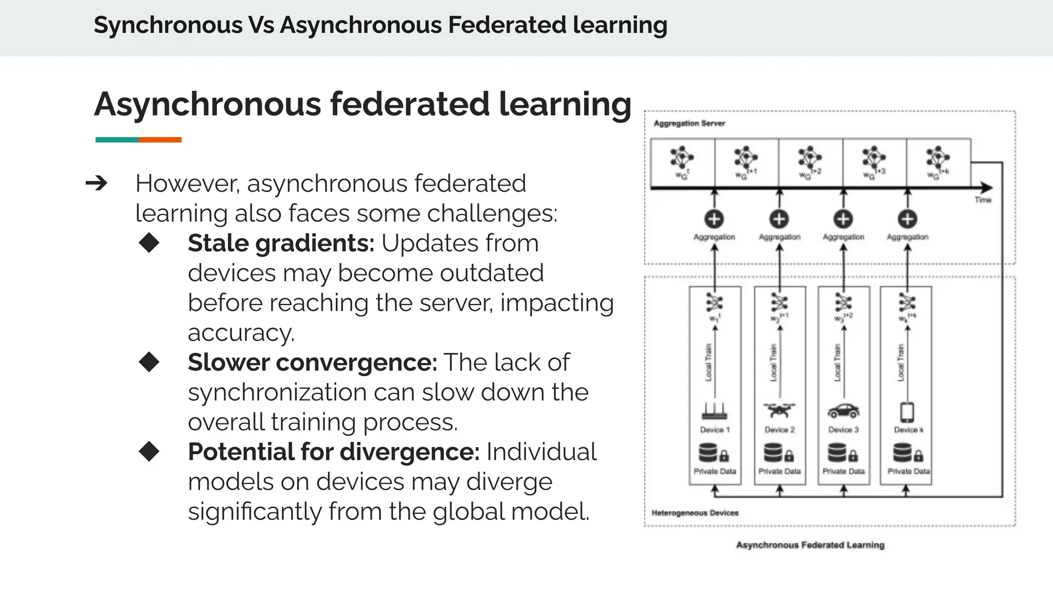 Federated Learning | PDF
