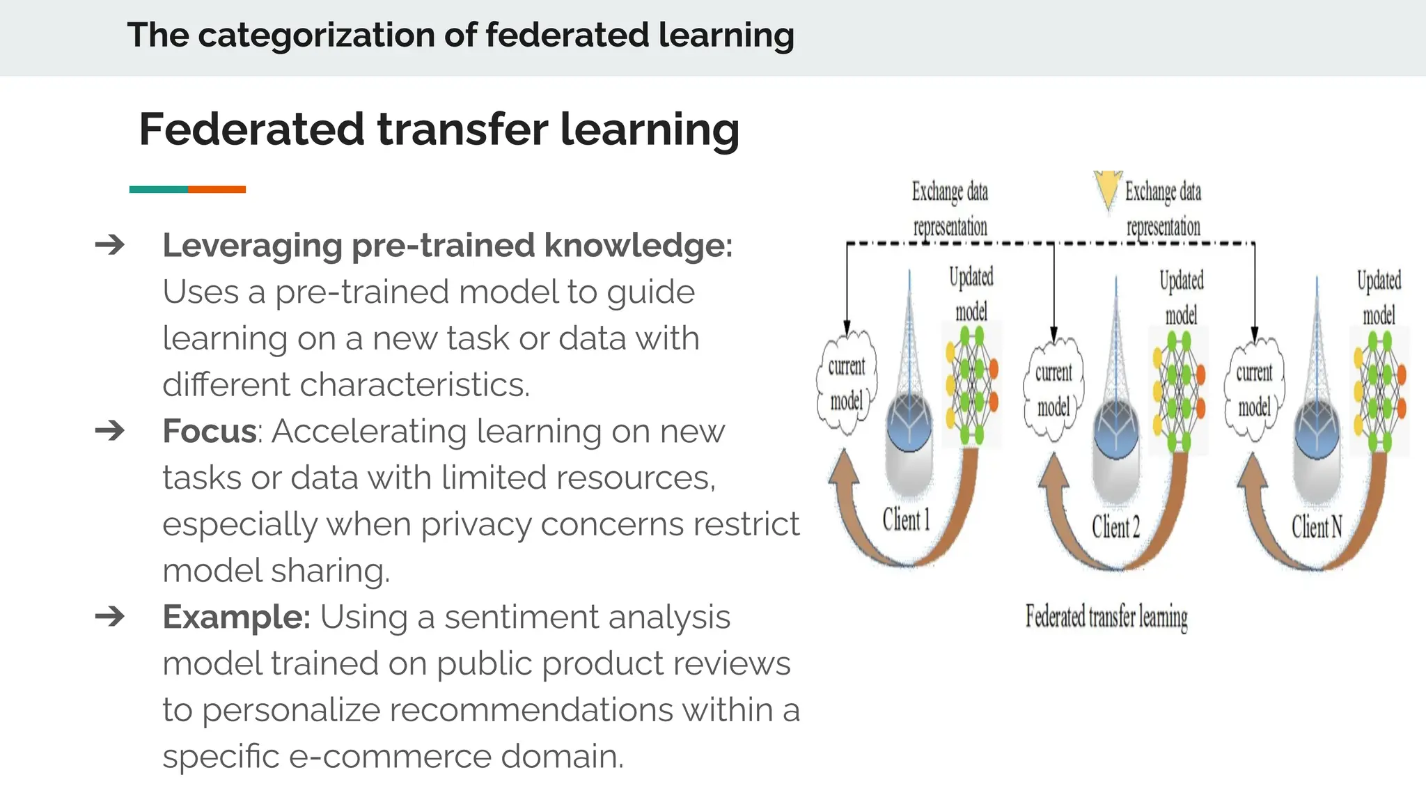 Federated Learning | PDF