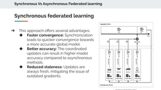 Federated Learning | PDF